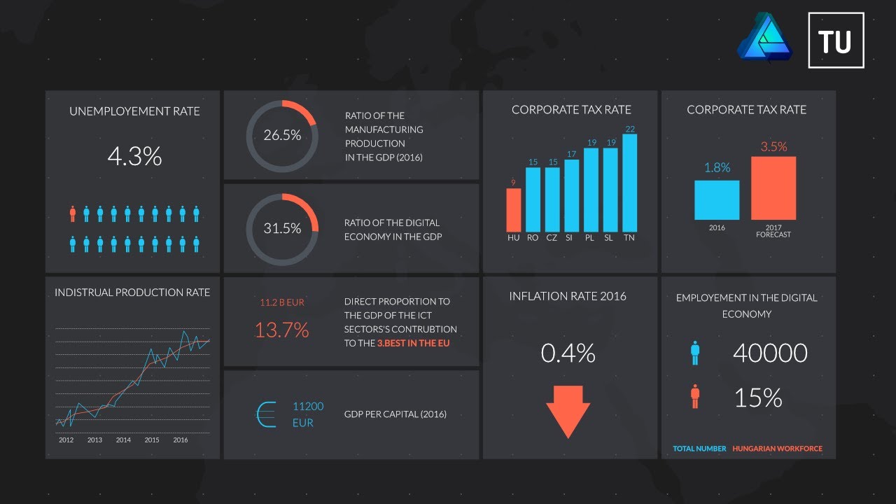 Data visualization Vector Illustration - Affinity Designer