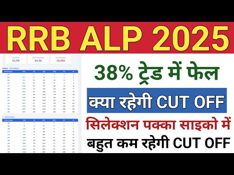 RRB ALP CBT2 Cut Off| RRB Alp CBT 2 Answer Key| RRB Alp CBT 2 Cut Off 2024| RRB Alp CBT2 CutOff 2025