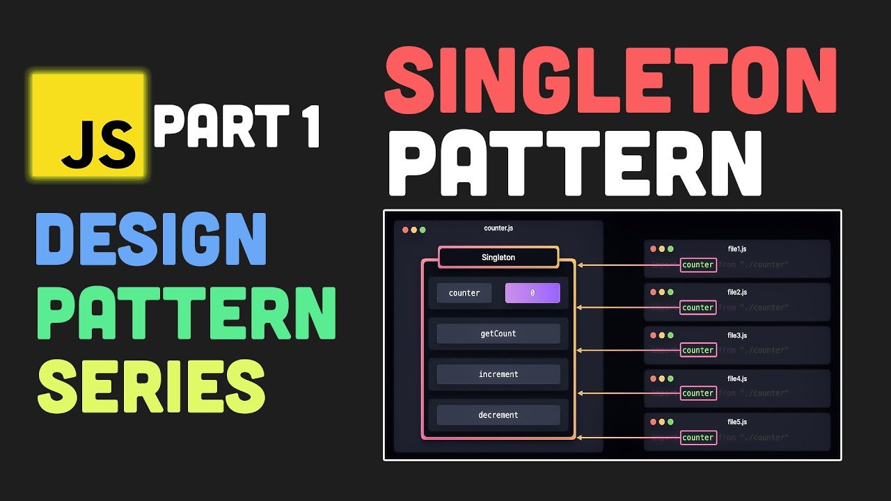 Singleton Pattern in JavaScript | Design Patterns in JavaScript Part 1 | Code + In-depth explanation