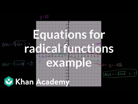 Equations for radical functions example Video Lecture - Engineering