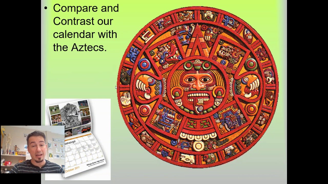 Aztec Calendar Refresher