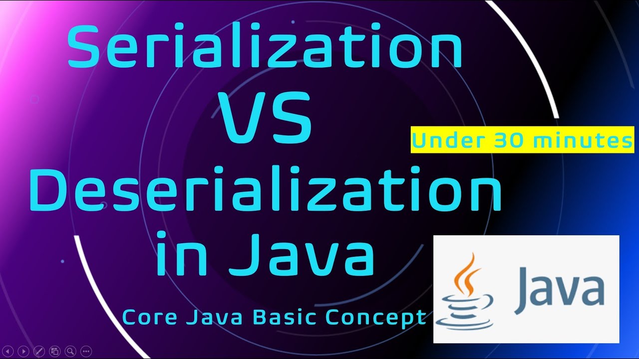 Serialization and Deserialization in Java under 30 min | with examples | Java interview questions