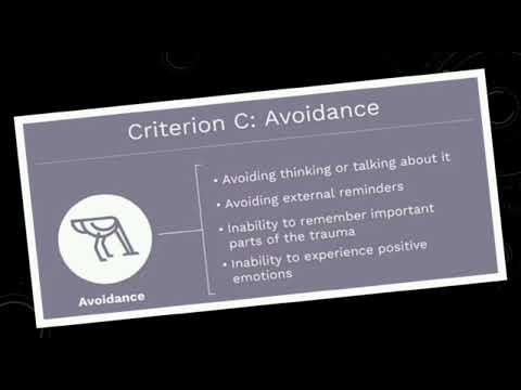 Complete diagnostic criteria of Post traumatic stress disorder (PTSD)..