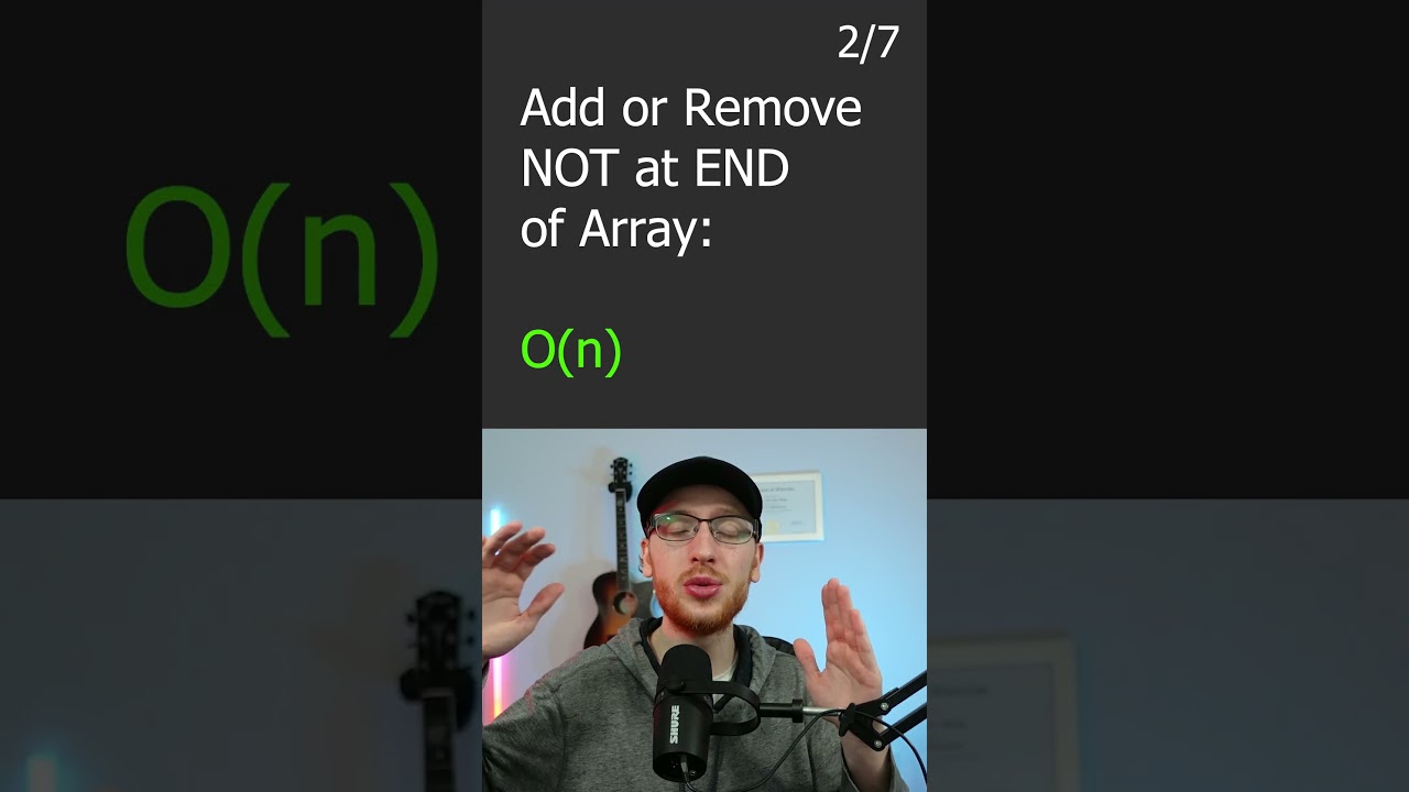 Memorize this Array Time Complexity Cheat Sheet!