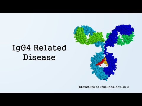 IgG4 Related Disease