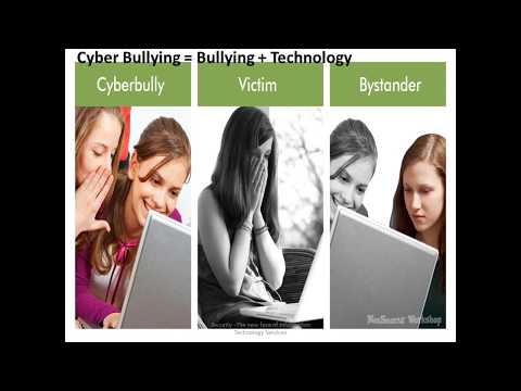 #1 What Is Cyber Safety | Introduction | security #CyberSafety