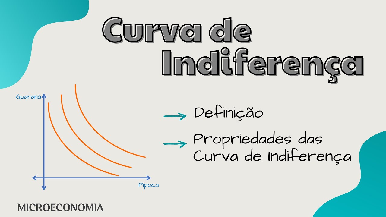 Curva De Indiferenca