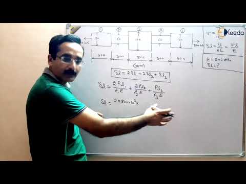 Bars Of Varying Cross-section - Solving GATE Numerical 1 Video Lecture - Strength of Material ...