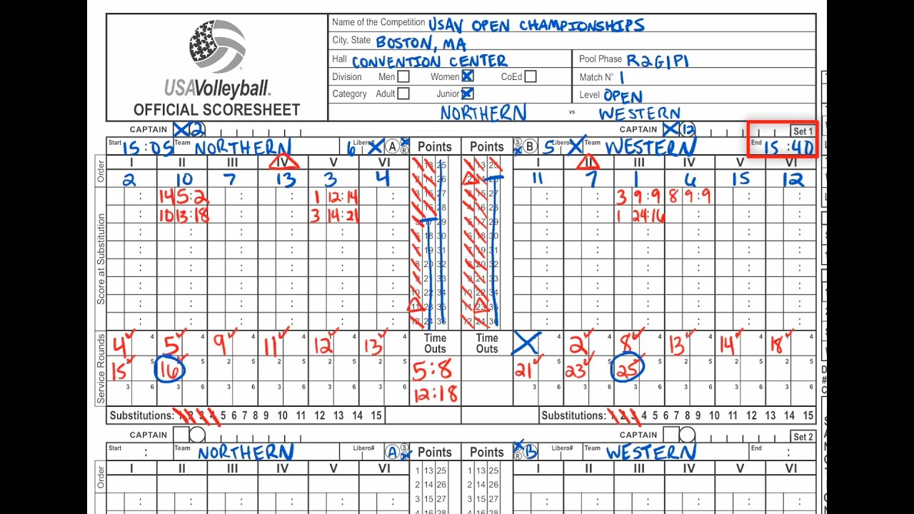 USA Volleyball and AAU Volleyball Official Scoresheet Training