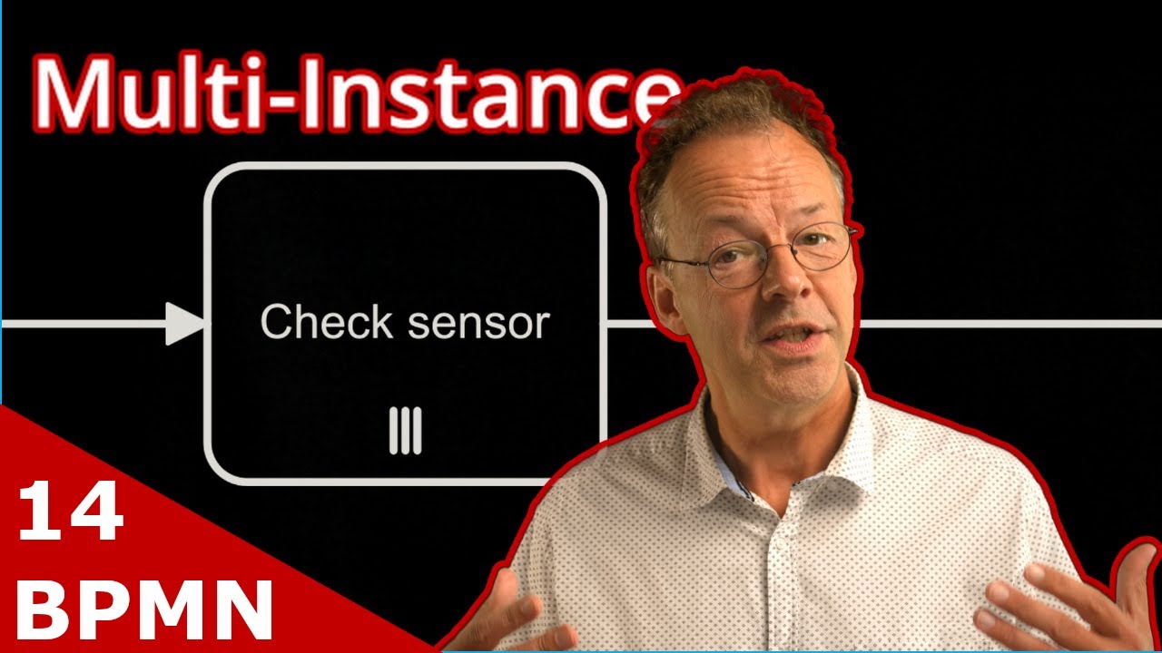 BPMN Multi-Instance Task – How to Sync Tasks from Runtime Data