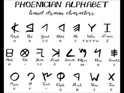 Phoenicians Alphabets (Ethiopians are Phoenicians)