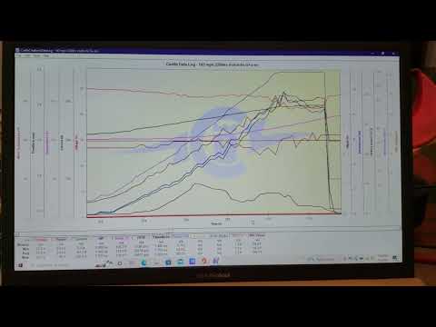 my data log from this morning 143mph run on 6s and a 1515 2200kv motor.