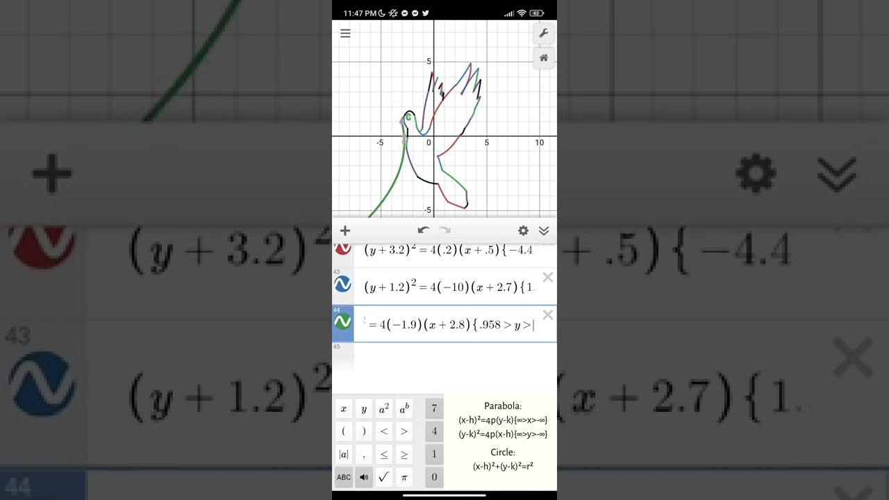Desmos Art | Performance Task