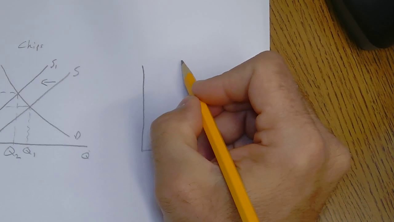 Unit Two Test Pointers