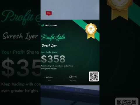 FurexCapital Coupons, Promo Code 2025 : 30% OFF To Start Your Trading Journey