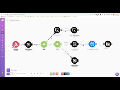 Primary Goals - Notion Solutions Partner Directory