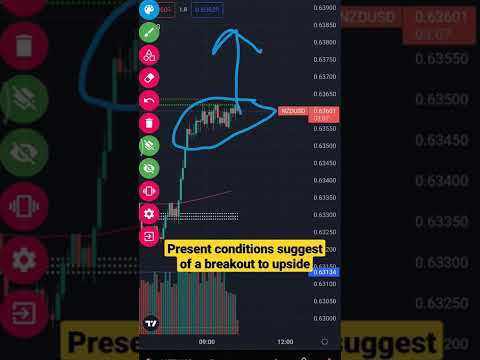 NZDUSD Live trade #NZDUSD #Forex #nzdusdlive
