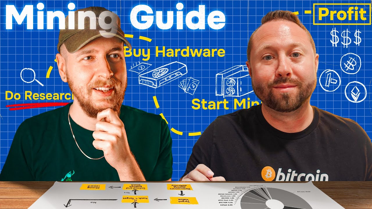 How to get Started Mining Bitcoin