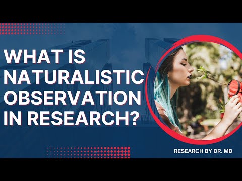 What is naturalistic observation in research?
