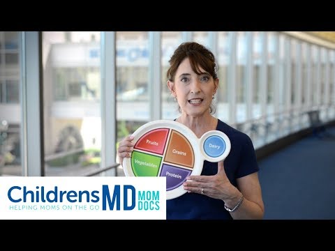 Food Pyramid for Kids: Nutrition 101