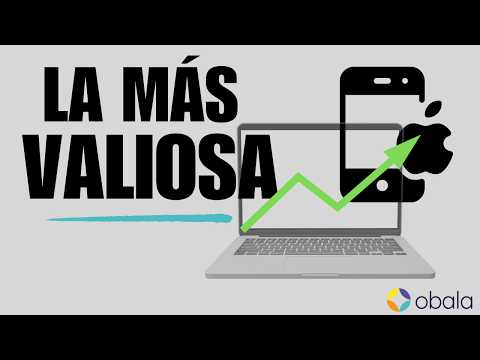 APPLE 🍏 Análisis completo de una de las empresas más valiosas del mundo, con beneficio tributario 😍