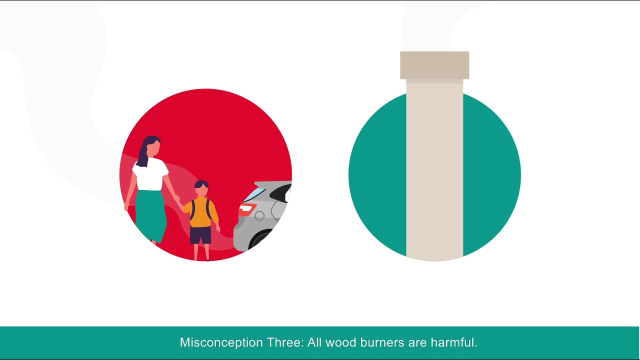 SIA Wood Burning Stoves Misconceptions