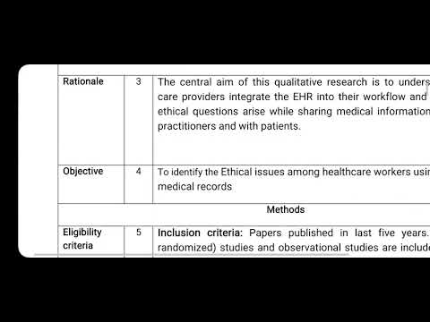 SYSTEMATIC REVIEW AND PRISMA GUIDELINES