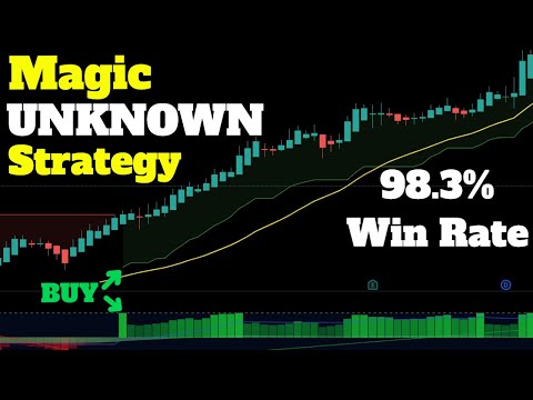 Supertrend Indicator Strategy for SWING TRADING gets 98.3% WIN RATE [TradingView BEST Indicators]