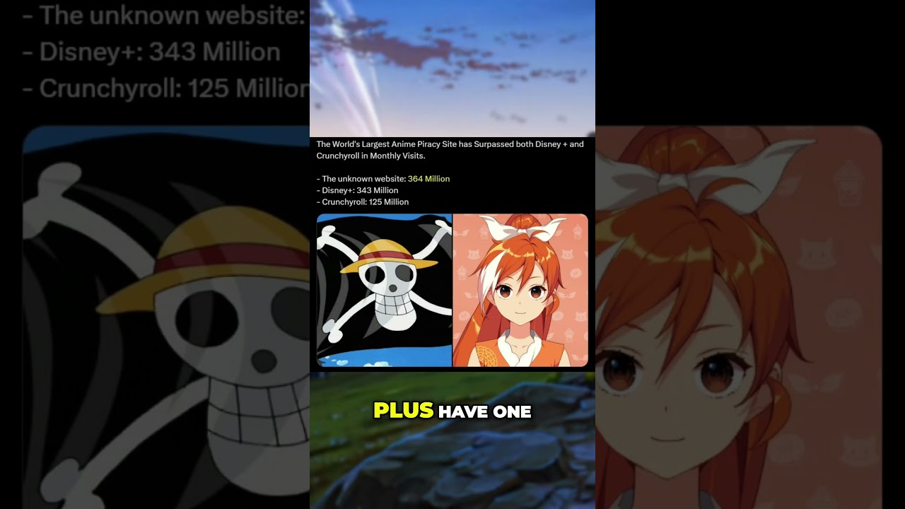 Why This Anime Site Surpassed Crunchyroll in Total Viewers