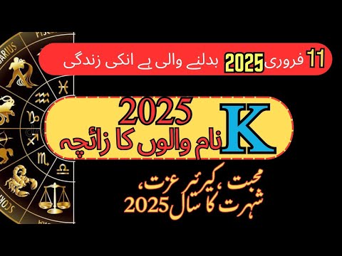 Predictions for Names Starting with k/Unlocking Success,money and Challenges Feb 2025/lucky word k!