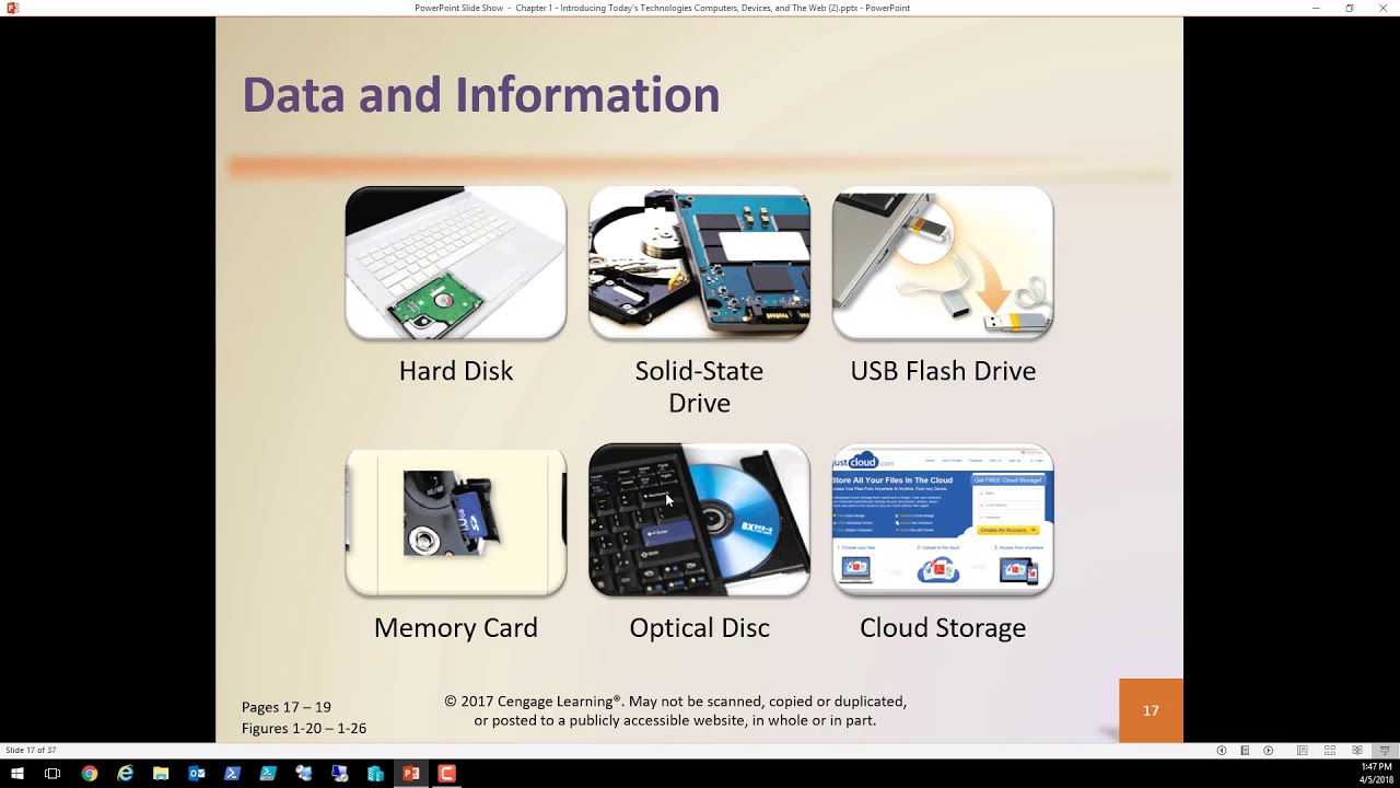 Chapter 1 Part 2 Introduction to Computing Technologies