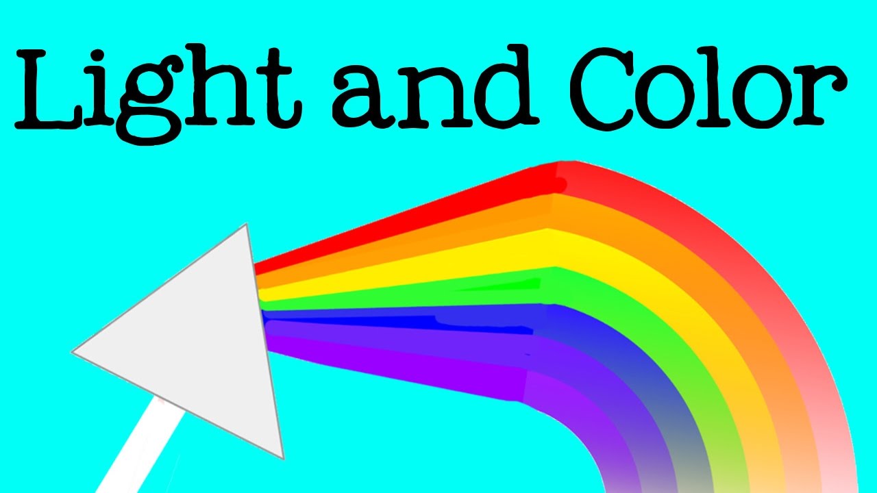 The Science of Light and Color for Kids: Rainbows and the Electromagnetic Spectrum - FreeSchool