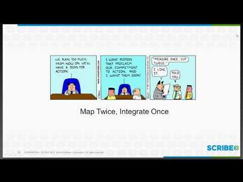 10 Best Practices for Integrating your Customer Data