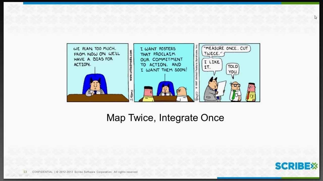 10 Best Practices for Integrating your Customer Data
