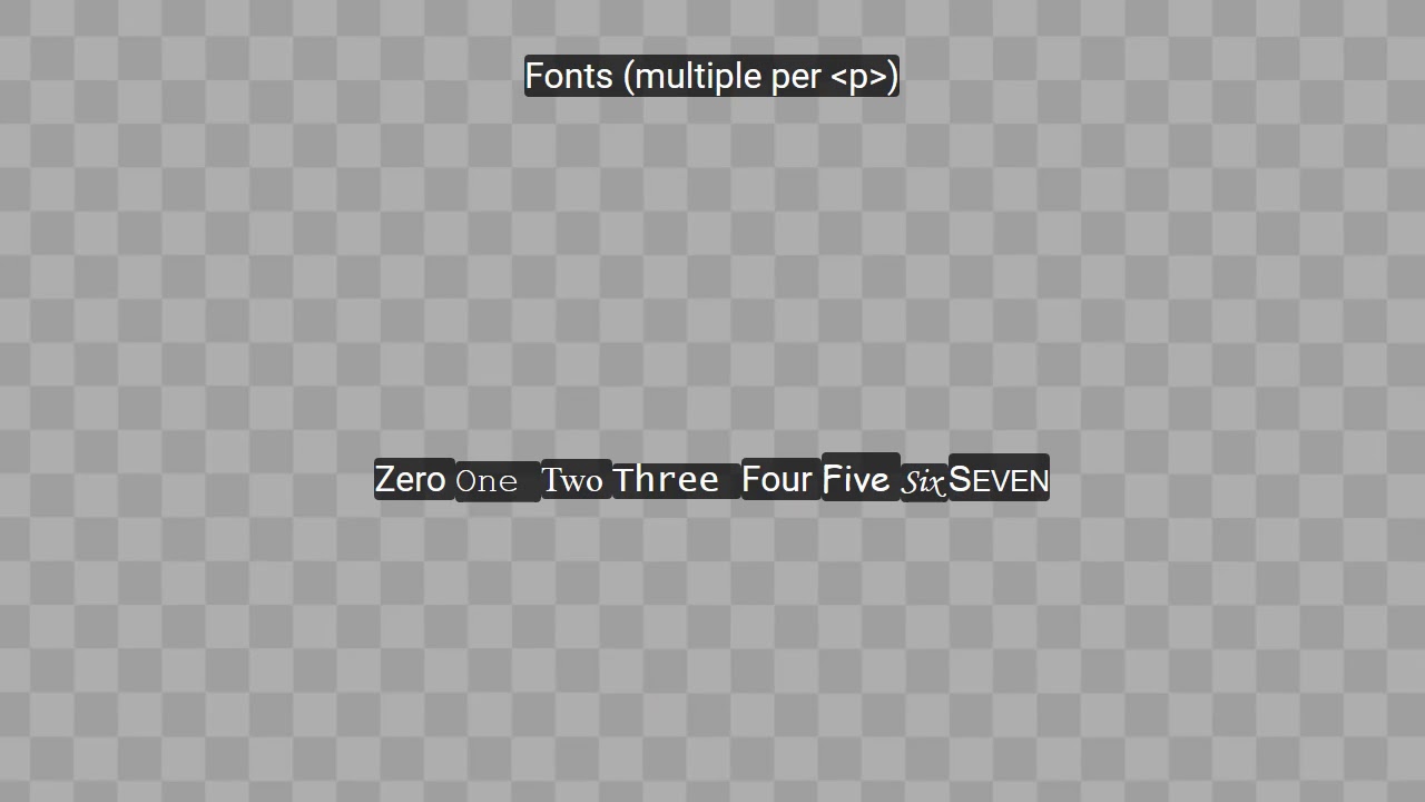 Styled subtitle test cases