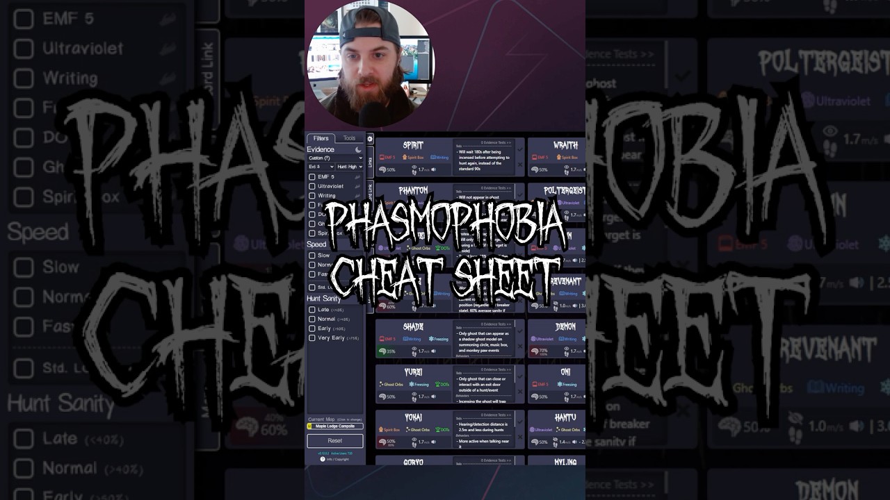 Phasmophobia Cheat Sheet - Must Know #phasmophobia #gaming