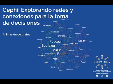 Gephi: animación de grafos.