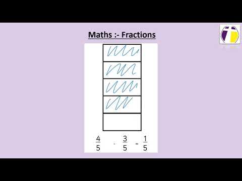 Y4 Fractions and 'sure' 'ture' suffixes On Demand Learning