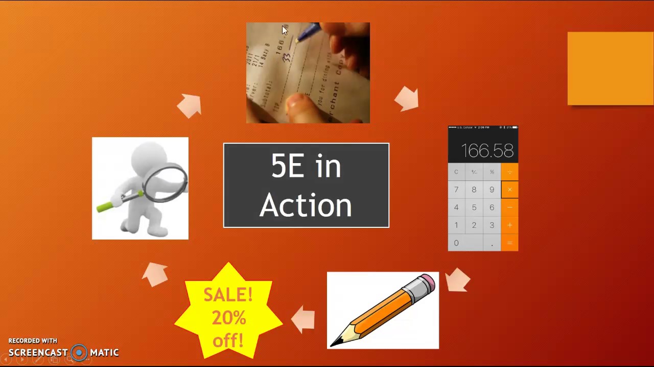 5E Learning Cycle Video Model