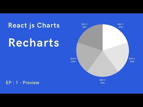 React chart tutorials 1 | Rechart tutorials | Preview | example