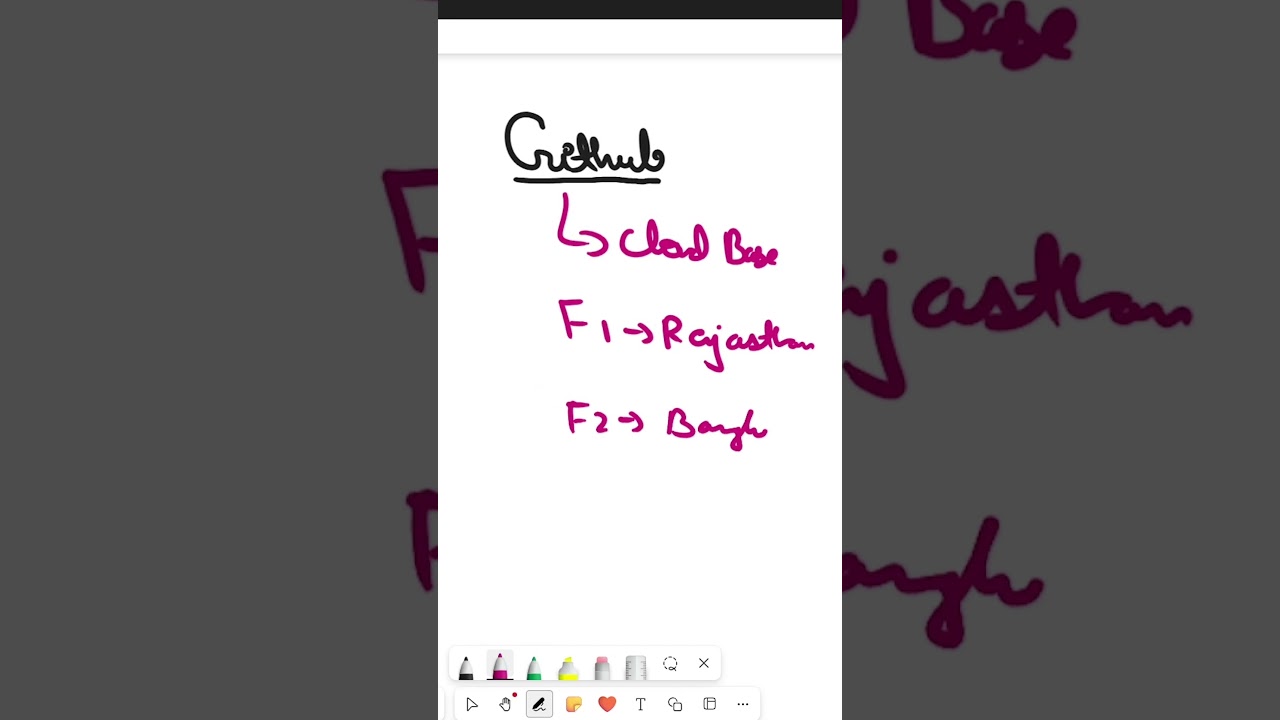 GitHub  #dart #flutter #programming #github