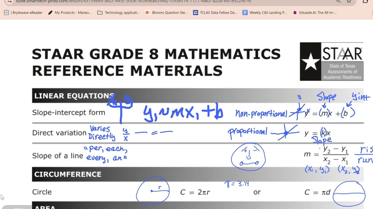 2024 math 8 staar Chart dump