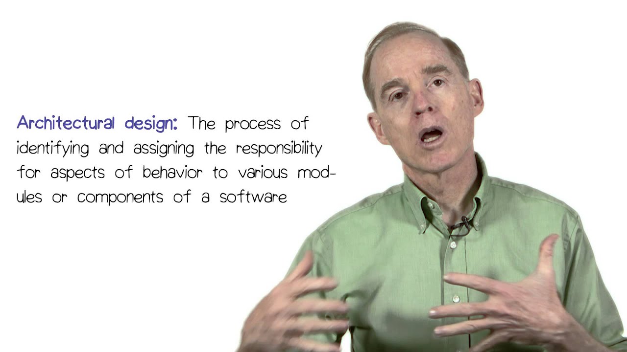 Software Design