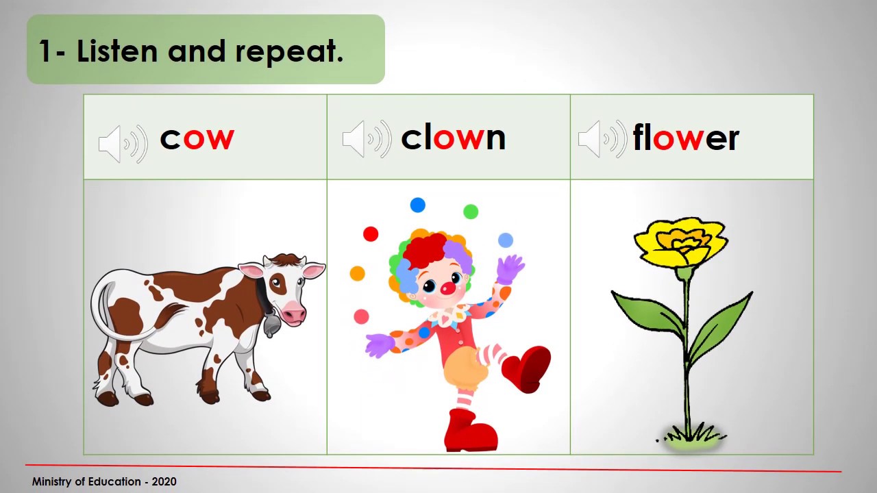 Grade 4 - Unit 7 - Lesson 4