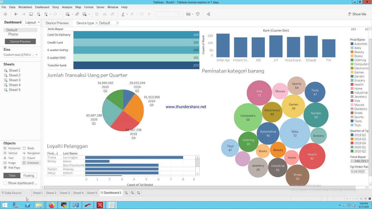 Analisa dan Perancangan Data Warehouse