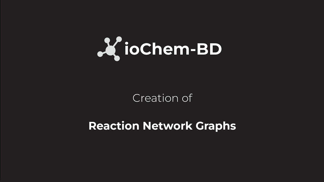 Reaction Network Graphs