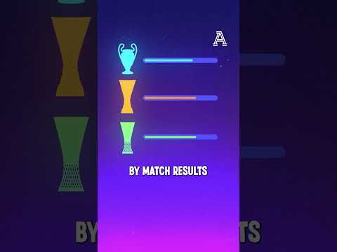 Why are there six english teams in the CL next season?