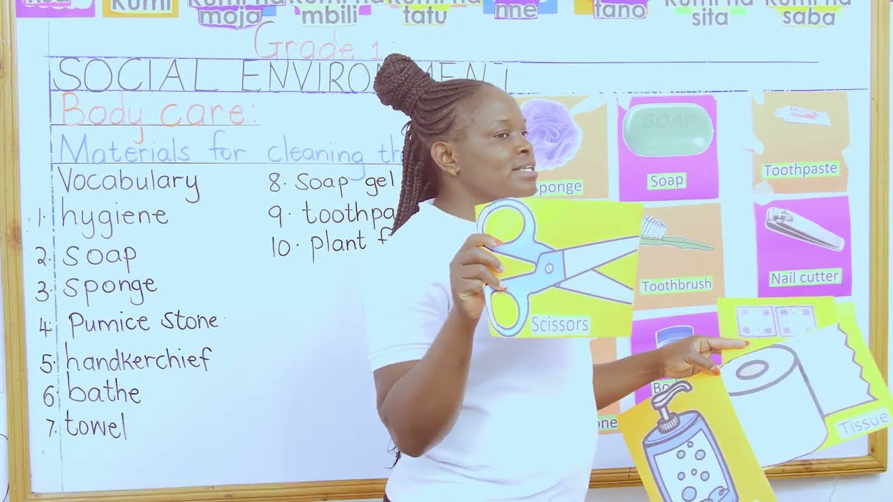 The materials used to clean the different parts of the body | Grade 1 Environmental Activity Lesson