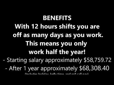 Mt. Vernon Police Department (Illinois) Hiring Requirements