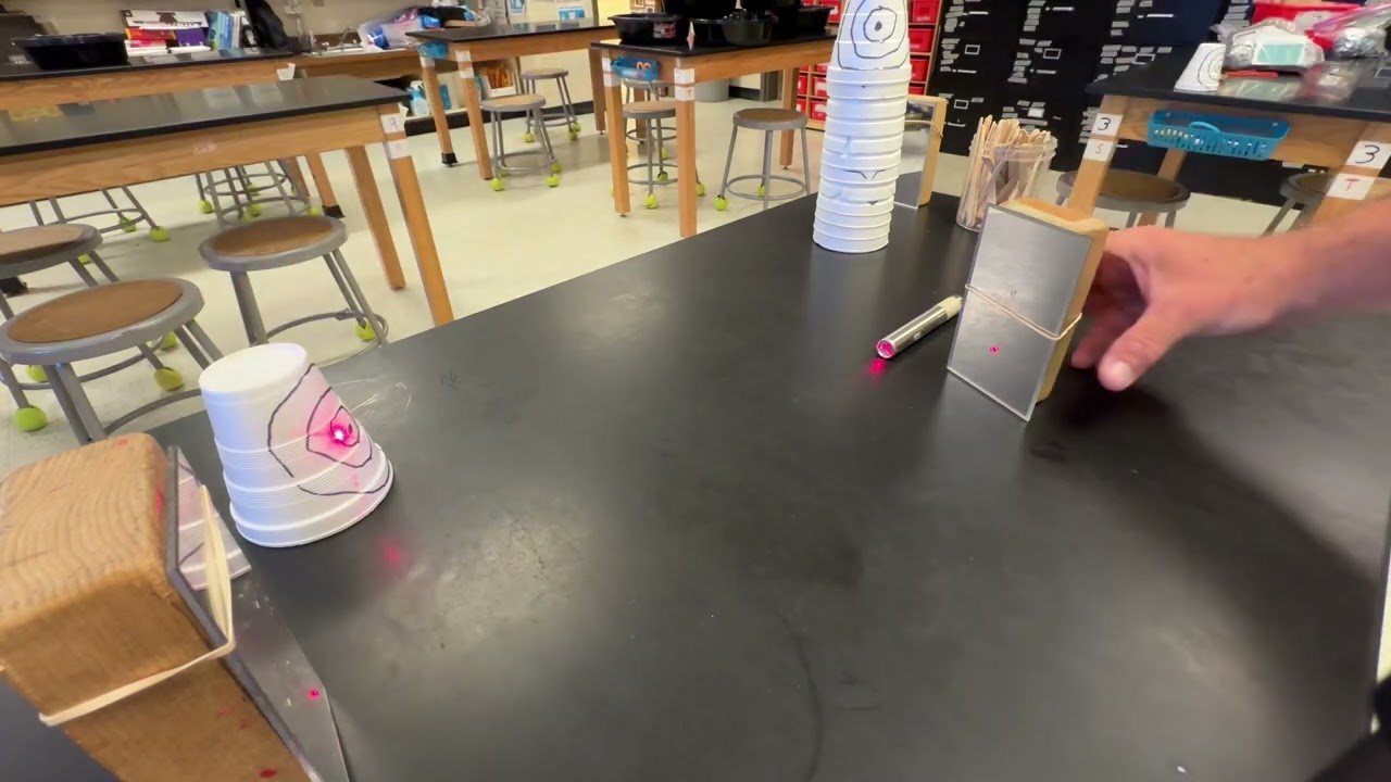 Laser Reflection Relay STEM Challenge